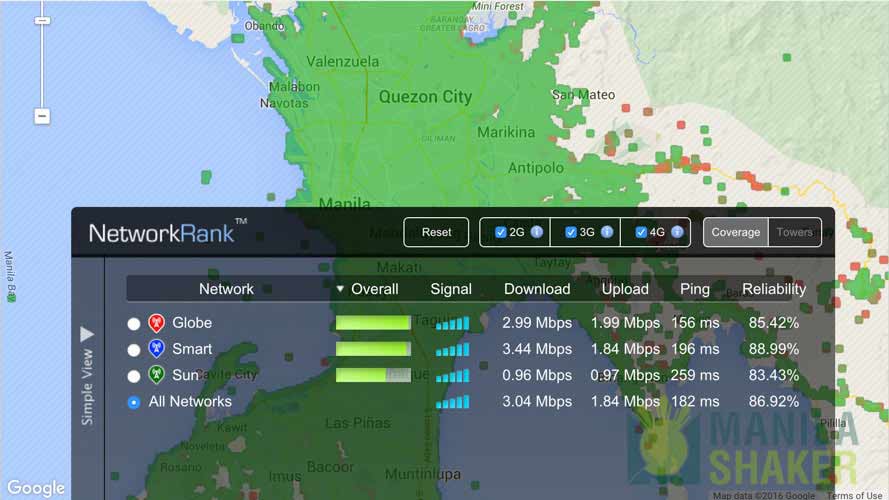Metro-Manila-Mobile-Speed-Globe-Smart-Sun – ManilaShaker Philippines ...