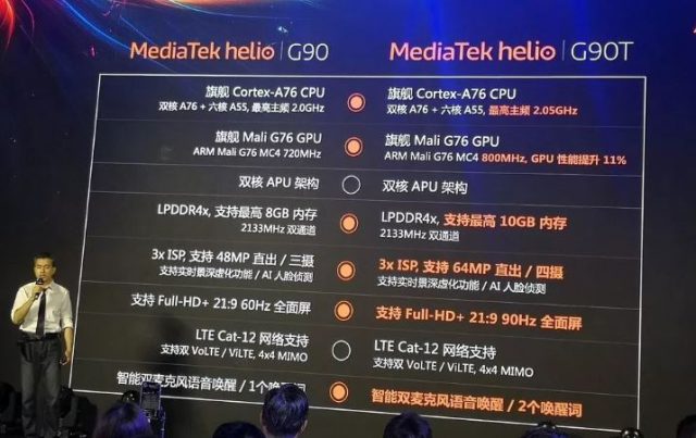 Helio G90 and G90T Announced: Gaming Chipsets Aimed at Snapdragon 730 and Kirin 810