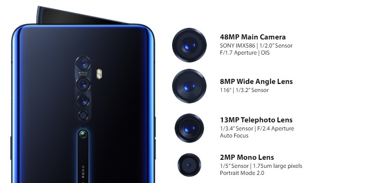 OPPO Reno 2 launched: Penta Cameras, Snapdragon 730G, P22k price – ManilaShaker Philippines ...