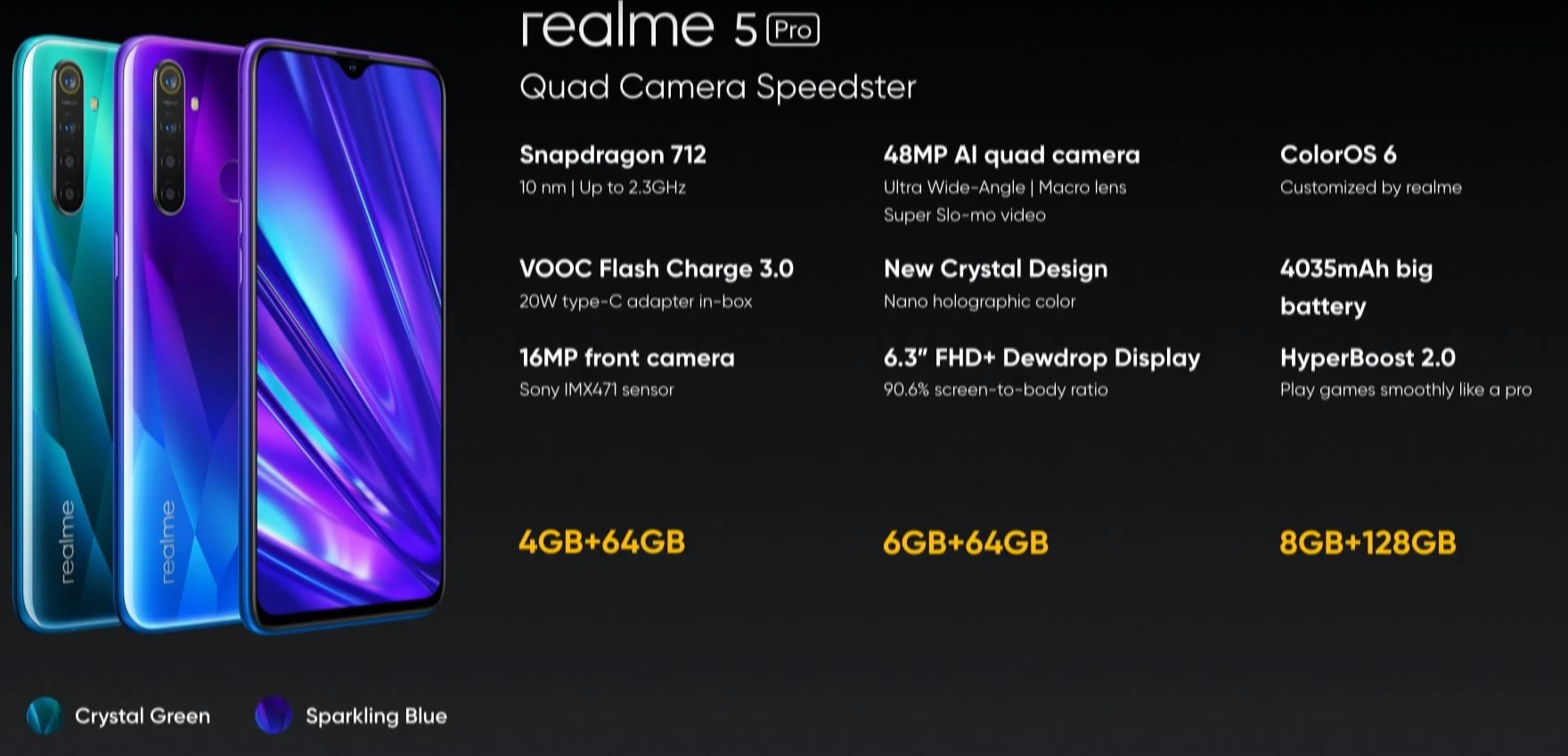 Realme 5 and Realme 5 Pro launched: Quad Cam, 5000mAh, SD 712 for P7k ...