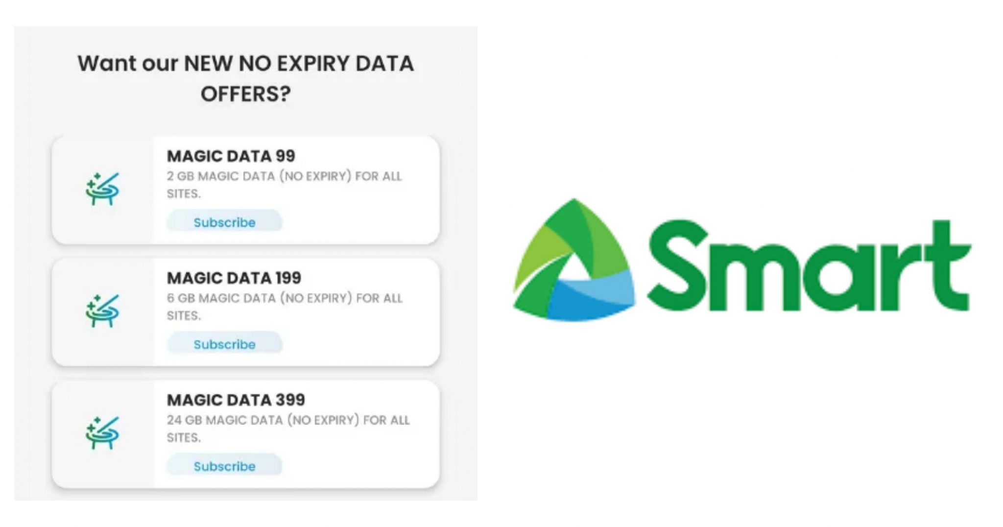 SMART introduces MAGIC DATA PROMO with up to 24GB non-expiring data