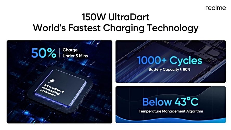 Realme announces new 150W UltraDart charging technology