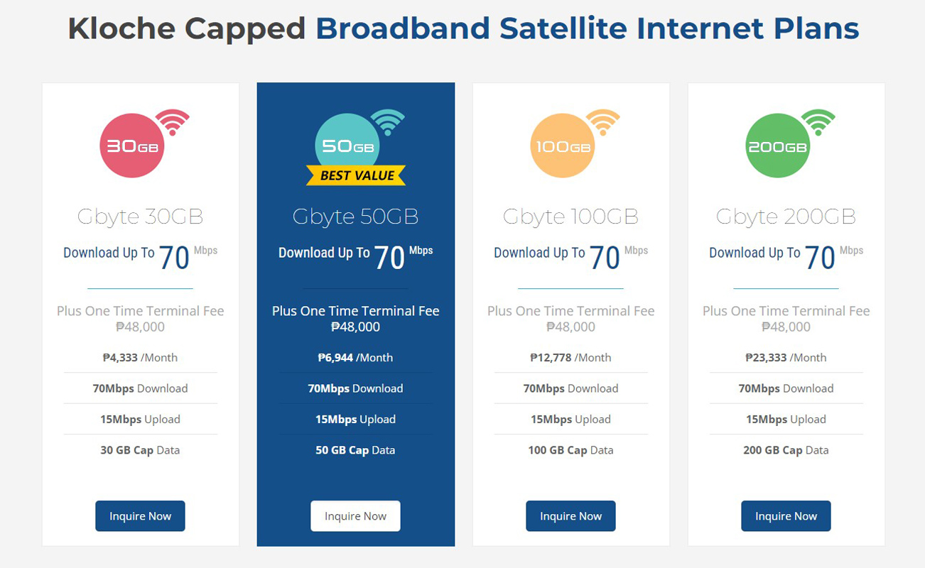 Kacific – Is Satellite Broadband Internet using Ka-Band Technology a good choice for you?