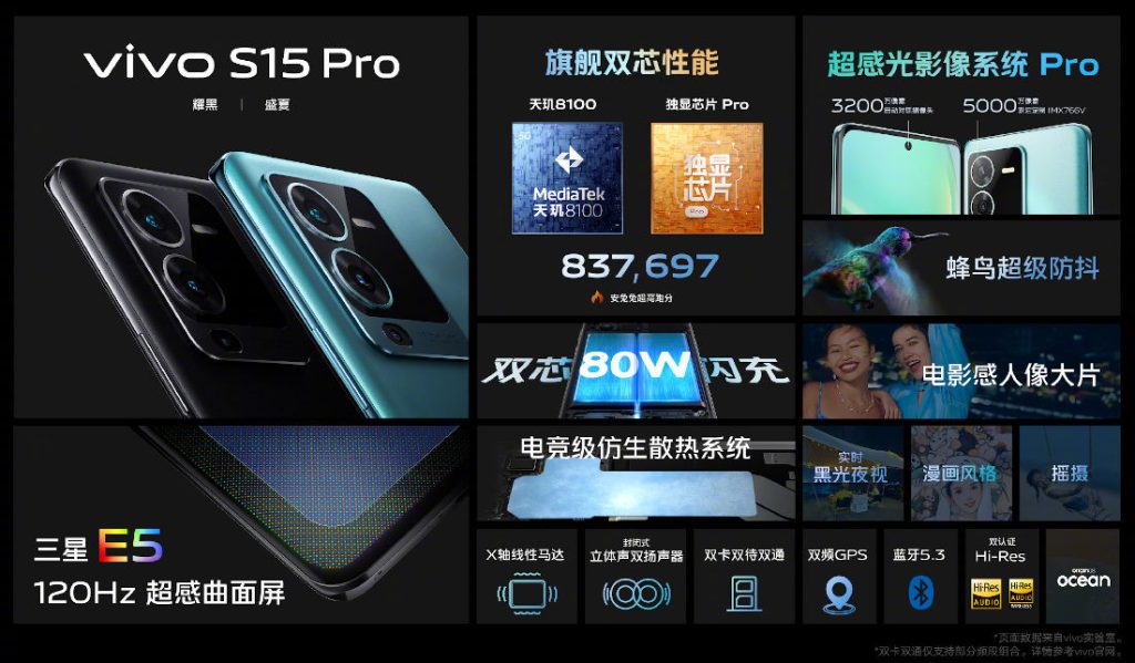 vivo S15, S15 Pro officially launched