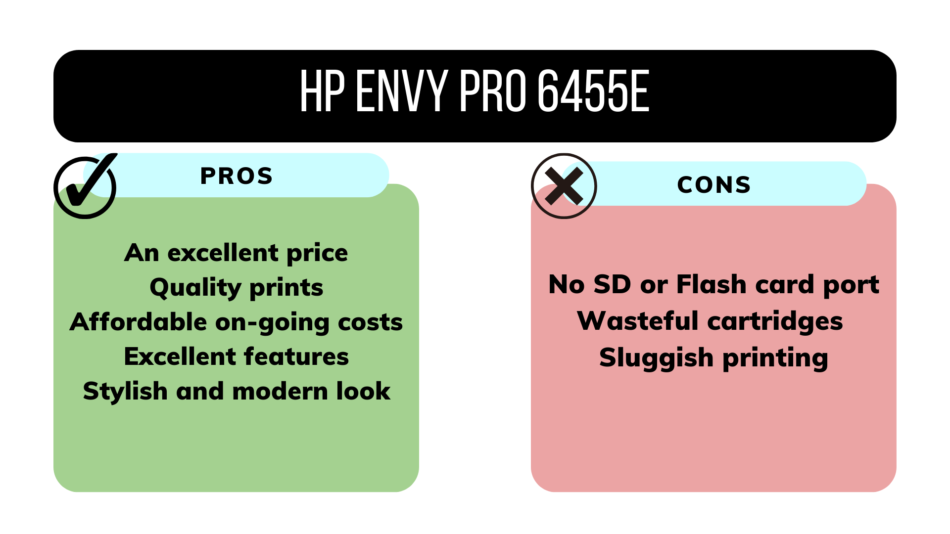 List of the Best Printers of 2022