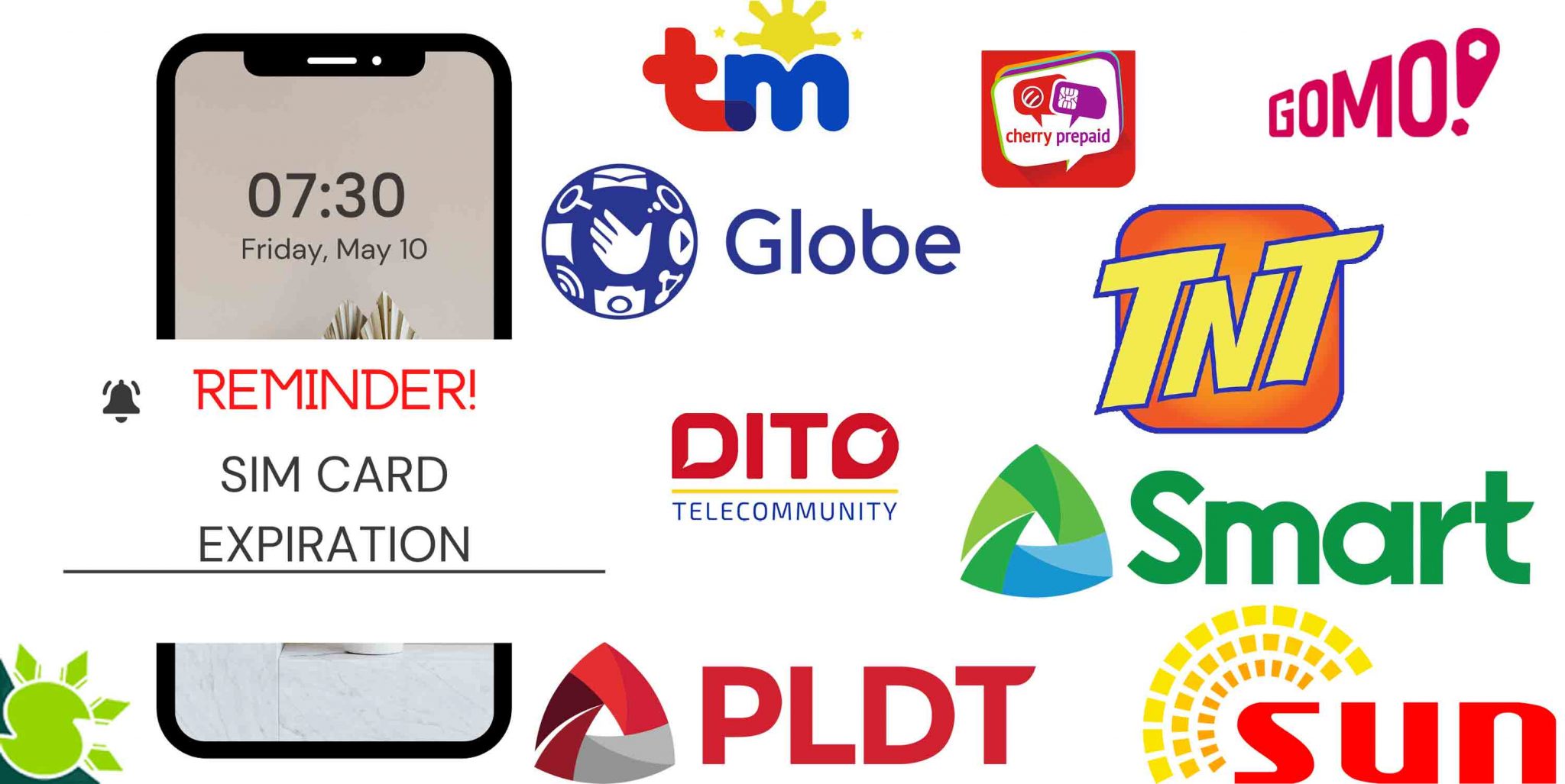 List of Mobile Network Expiration