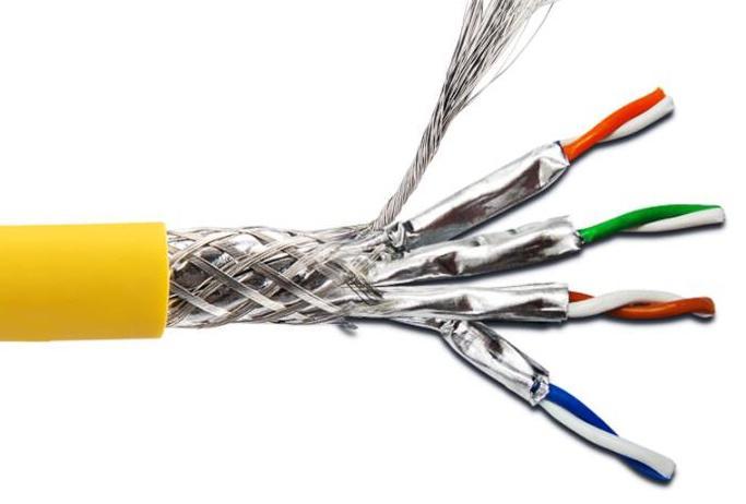 What is Cat 8 cable