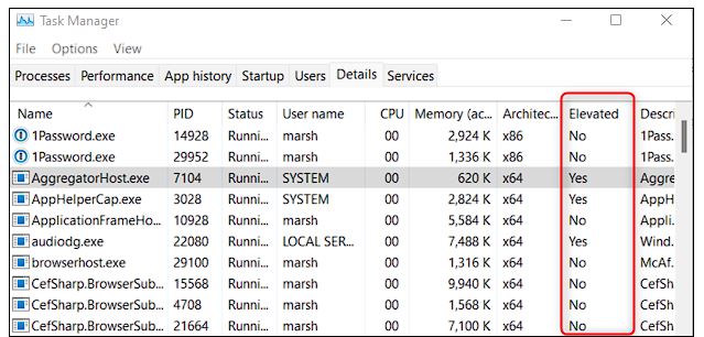 How to Check if a Process Is Running With Admin Privileges in Windows 11