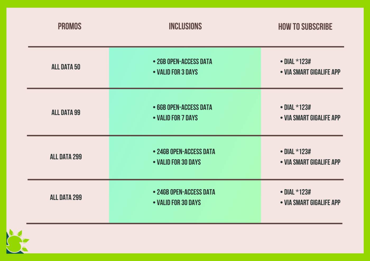 Netflix Data Promotions in the Philippines – ManilaShaker Philippines ...