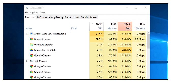 10 Quick Ways to Speed Up a Slow PC Running Windows 7, 8, 10, or 11