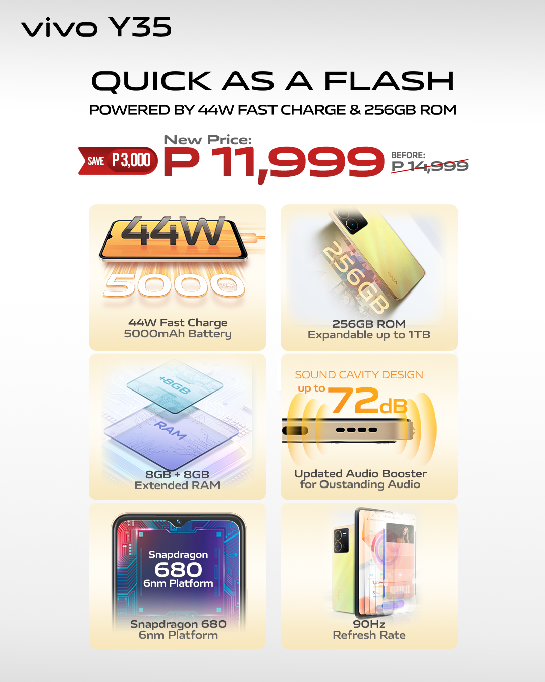 Best Budget-Friendly yet Trendy vivo Y Series Phones for Fun Pinoys ...